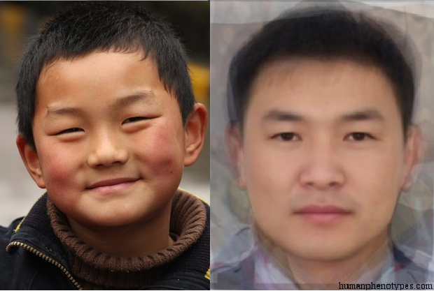 Proof | Islamic Library