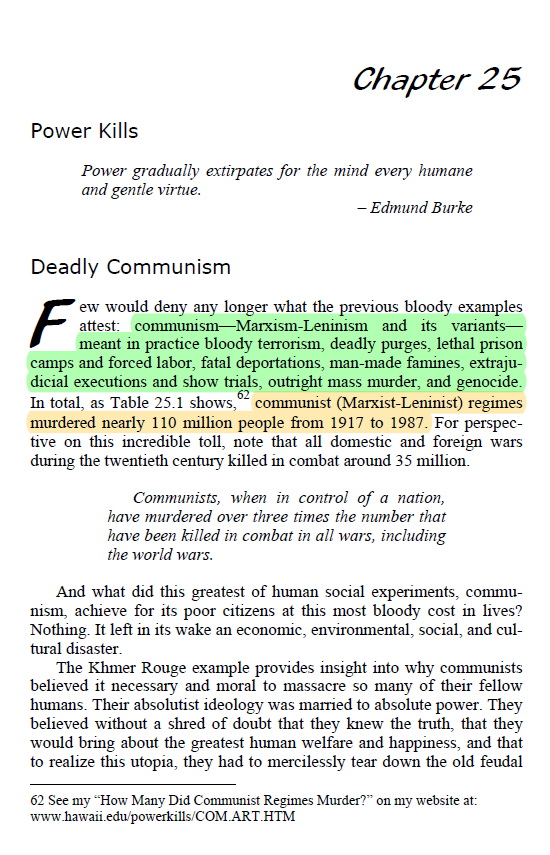 Communism | Islamic Library